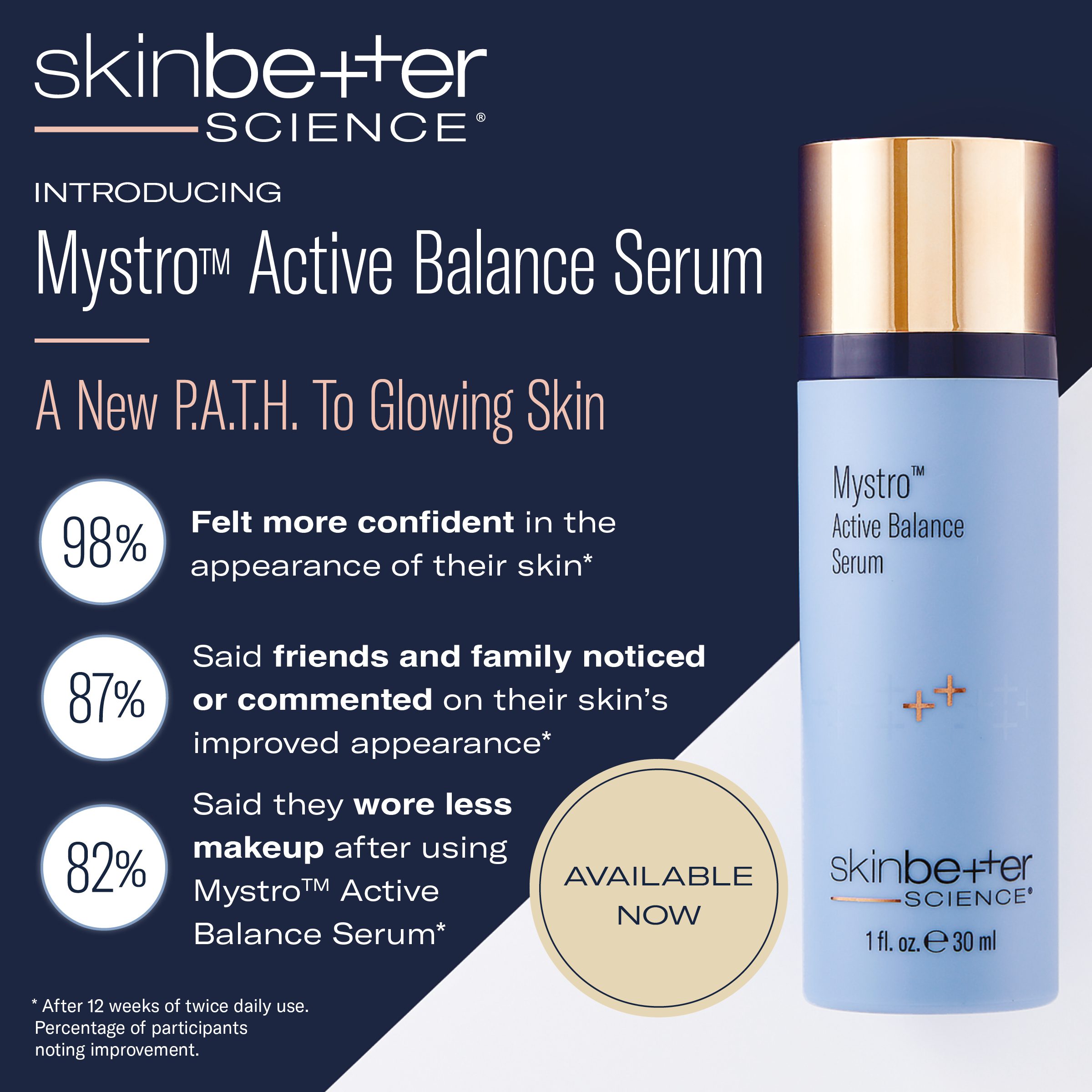 New Skin Better Science Products - R&R Aesthetics